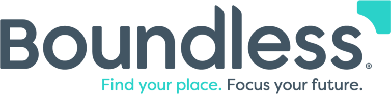 Blog Posts Archive - Boundless